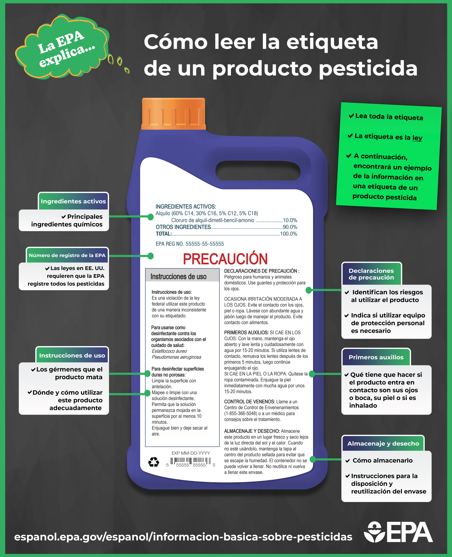La EPA explica…Cómo leer la etiqueta de un producto pesticida | US EPA
