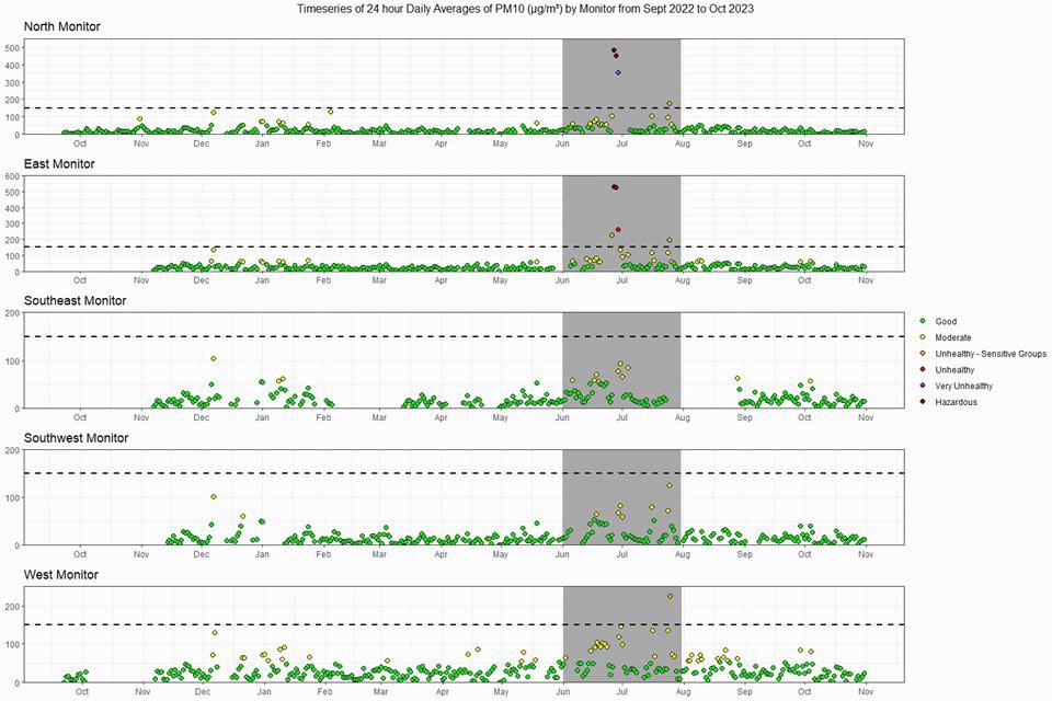 Sims Metal Management en español | US EPA